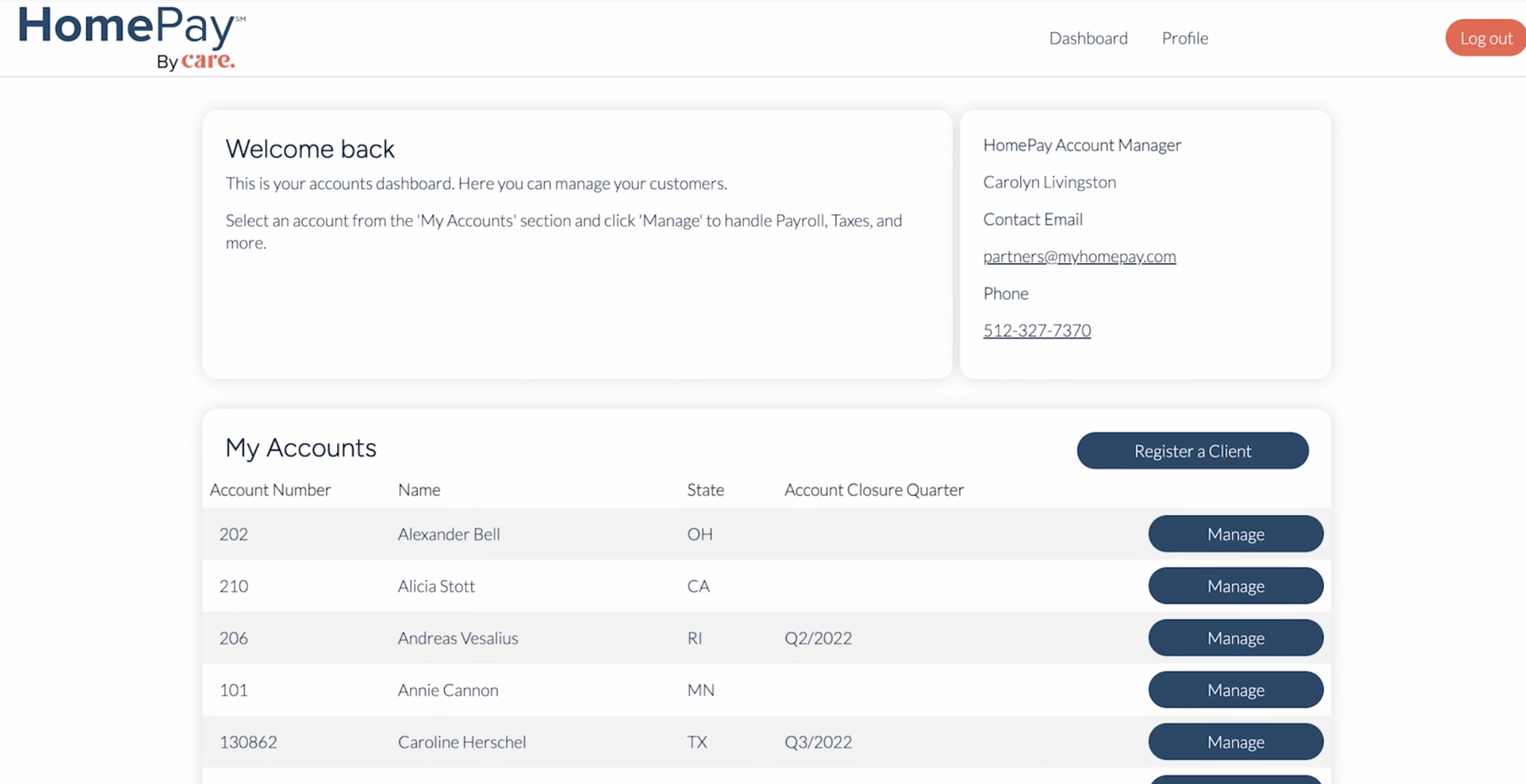 Partnership Overview
